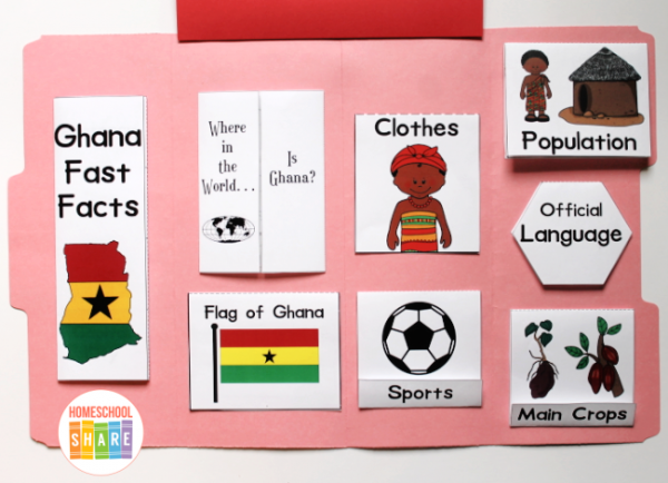 Geography Lapbooks - Homeschool Share