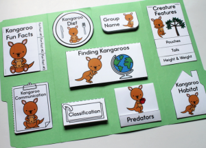 Kangaroo Lapbook - Homeschool Share
