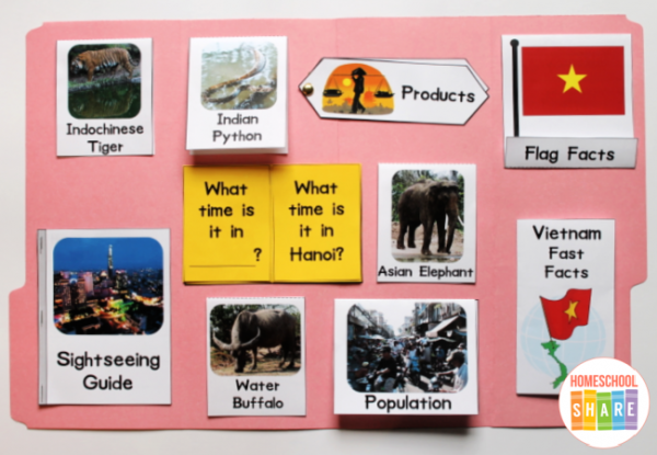 Geography Lapbooks - Homeschool Share