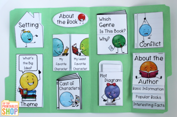 Create an Amazing Book Report Lapbook - Homeschool Share