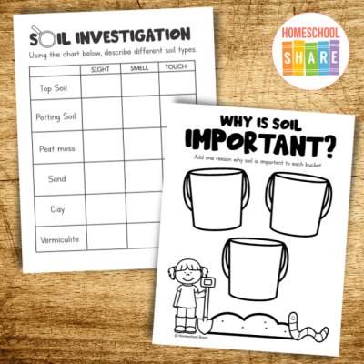 Soil Notebook Pages - Homeschool Share