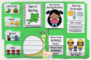 April Lapbook Ideas - Homeschool Share
