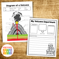 Free Printable Volcano Worksheets - Homeschool Share