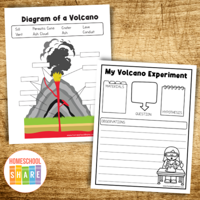 Free Printable Volcano Worksheets - Homeschool Share