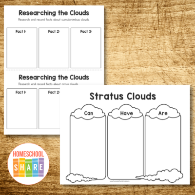 Free Printable Cloud Worksheets - Homeschool Share
