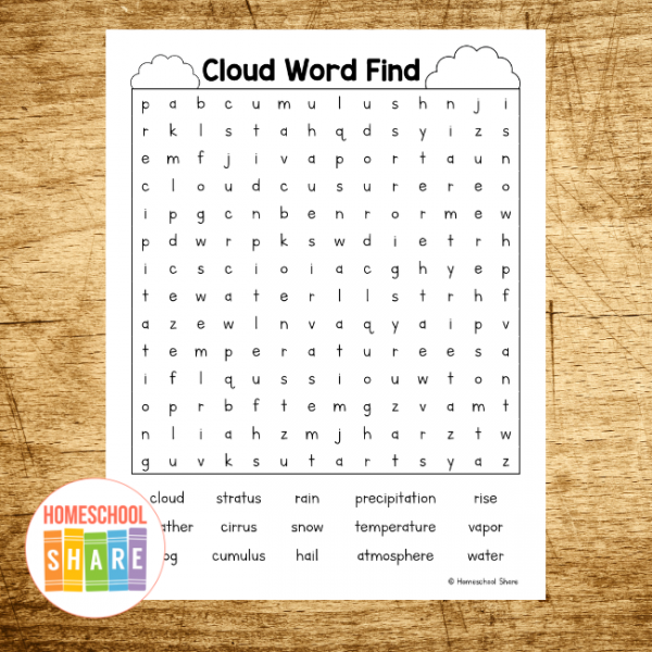 Free Printable Cloud Worksheets - Homeschool Share