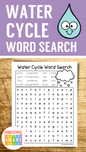 Free Water Cycle Word Search - Homeschool Share