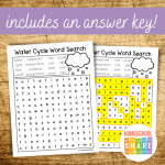 Free Water Cycle Word Search - Homeschool Share