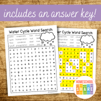 Free Water Cycle Word Search - Homeschool Share