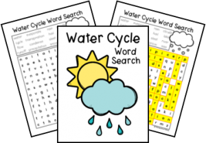 Free Water Cycle Word Search - Homeschool Share