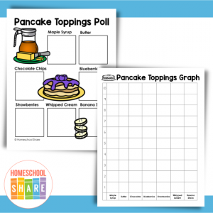 If You Give a Pig a Pancake Activities (free!) - Homeschool Share