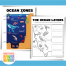 Ocean Zones Worksheets (free!) - Homeschool Share