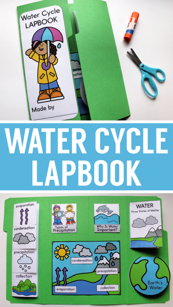 Water Cycle Lapbook - Homeschool Share