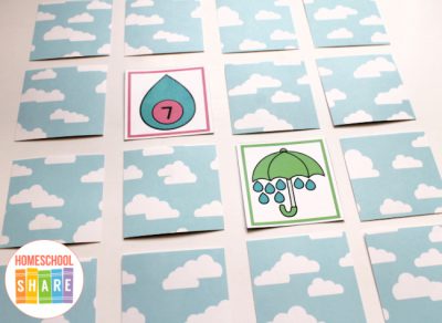 Weather Matching Game - Homeschool Share