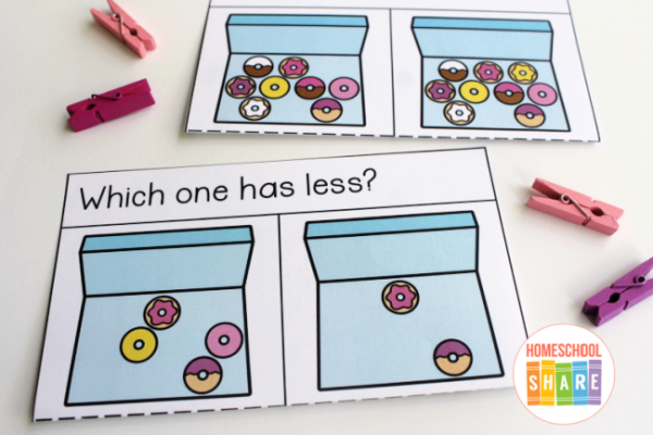 Counting Donuts Number Clip Cards - Homeschool Share