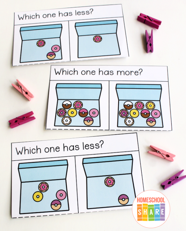 Counting Donuts Number Clip Cards - Homeschool Share