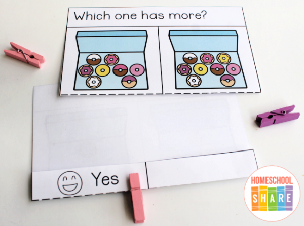 Counting Donuts Number Clip Cards - Homeschool Share